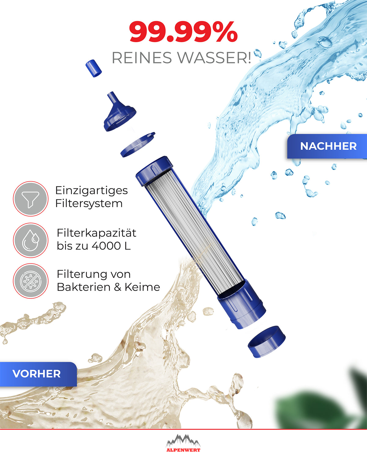 Outdoor Wasserfilter - Sauberes Filter Wasser für unterwegs von ALPENWERT